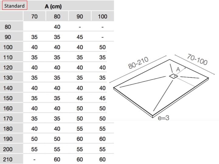 Duschwanne - 60x100 cm - 600x1000 mm - Mineralharz, extra flach - LISSO ...